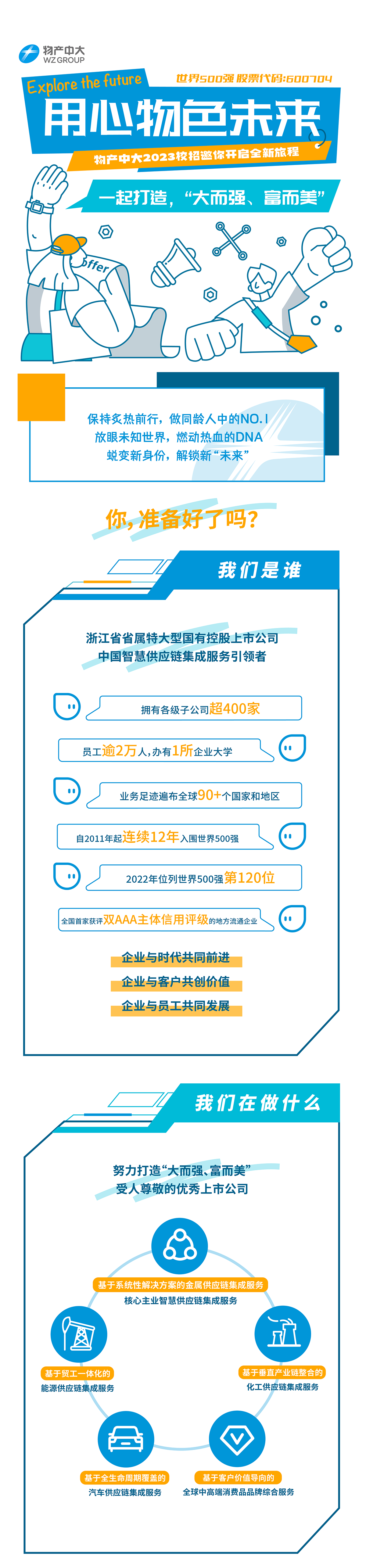 物产中大2023校园招聘，又㕛叒叕来了 集团新闻 物产中大
